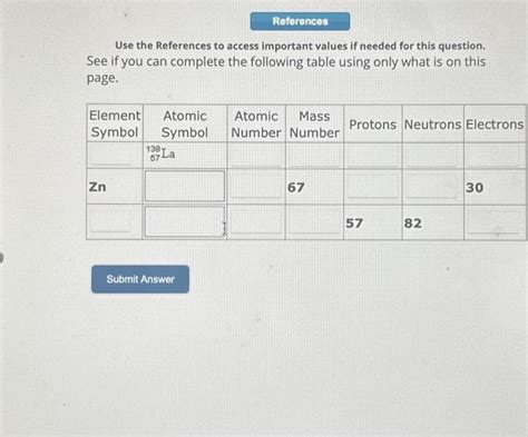 Solved Use The References To Access Important Values If