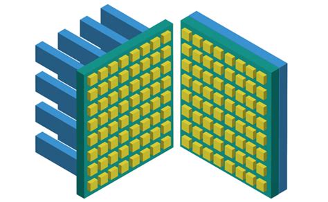 The Future Of Satellite Communication Design Four RF Technology Trends You Need To Know
