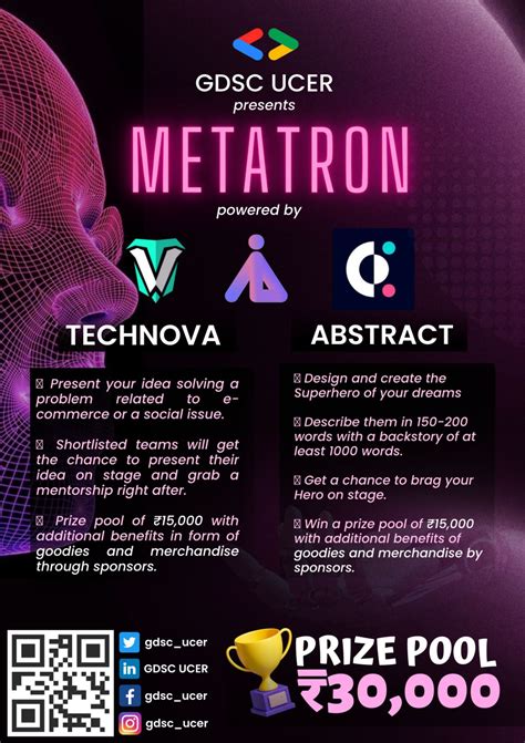 Gdsc Ucer On Linkedin Innovation