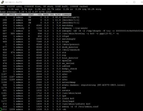 Bug CPU Loading Is In Core SNBForums