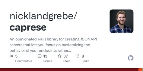 Github Nicklandgrebecaprese An Opinionated Rails Library For