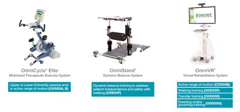 Restorative Nursing Program Acplus