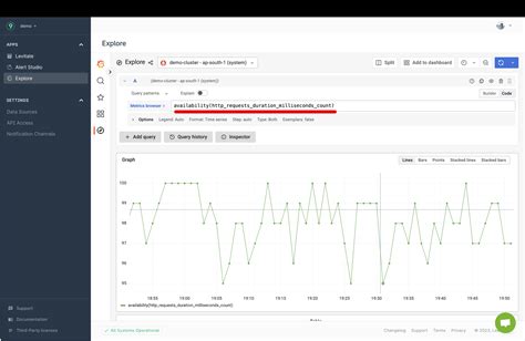 Promql Macros In Levitate Last9