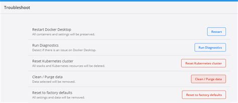 Windows Docker Processes Consuming High Cpu With No Running Containers Issue Docker