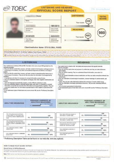 Le Test Toeic® Toeic First