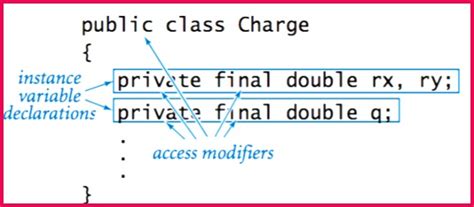 class 10 notes computer science data representation summary 47575