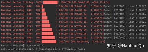 Pytorch 时序预测实战代码（二）：趋势、周期和效应 知乎