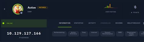 Hackthebox Active Rchitect