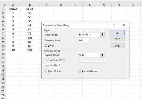 How To Perform Exponential Smoothing In Excel