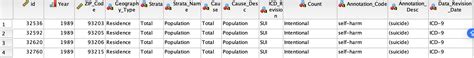Aggregate How To Create A Variable From Count Of Instances Of An Existing Variable In Spss