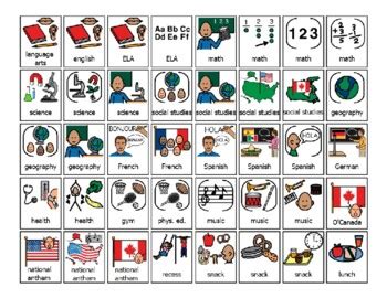 Boardmaker Icon Teaching Resources Tpt
