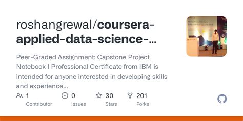 Coursera Applied Data Science Capstone Final Report Capstone Project
