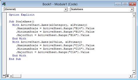 Link Excel Chart Axis Scale To Values In Cells Peltier Tech
