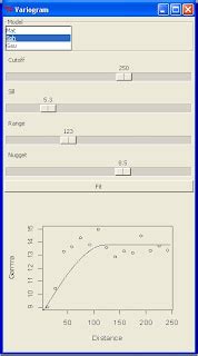 Variogram Fit With RPanel R Bloggers