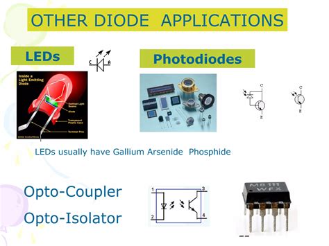 Basic Analog Electronics Ppt