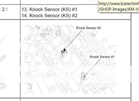 P0326 Knock Sensor Kia Forum