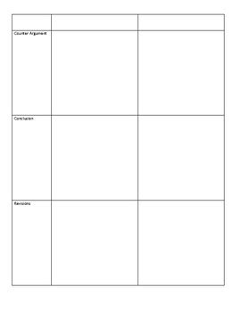 Modelling The AP Language Synthesis Prompt By Sincerely Cwik TpT