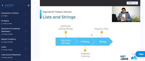 Madhu Dharavath On Linkedin Day33 Learningeveryday Tech Ccbp