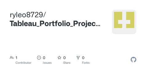 Tableau Portfolio Projects Cohort Retention Dashboard Twbx At Main · Ryleo8729 Tableau Portfolio