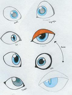 Fursuit Eyes By Brittany Shadowwolf On Deviantart Guy Drawing
