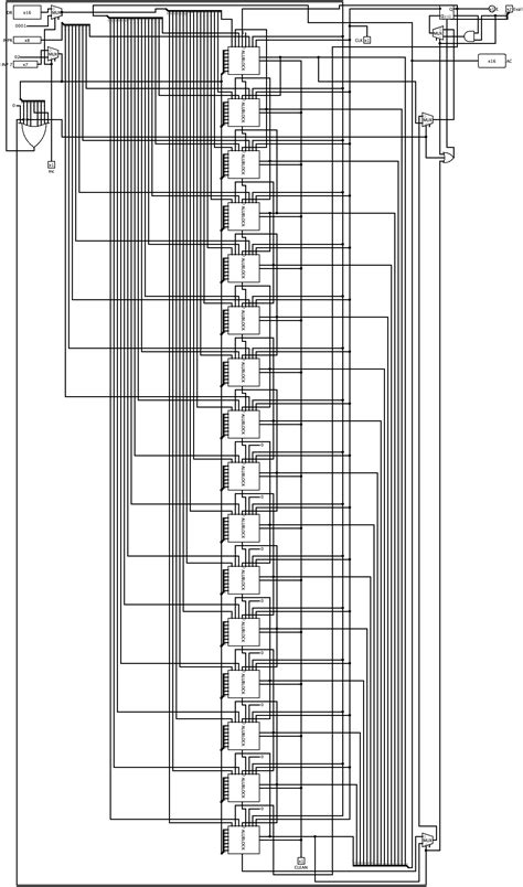Github Getlost01computer1 Logisim Circuits Design Of Basic Computer Architecture