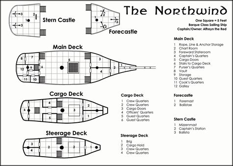 Dd Ship Map Dd Ship Map