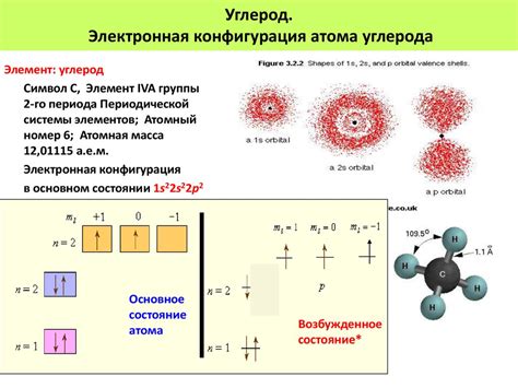 Теоретические аспекты презентация онлайн