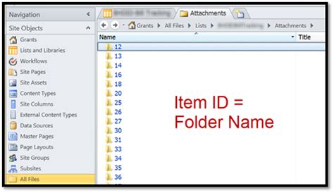 Copy Attachments Between Lists Sharepoint Diva