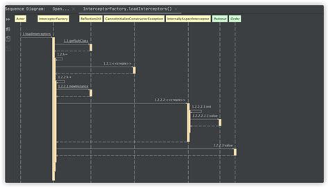 IntelliJ IDEA 源码阅读技巧汇总 JavaGuide 知乎