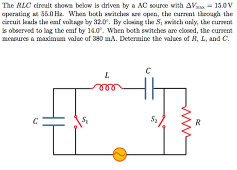 Solved The RLC Circuit Shown Below Is Driven By A AC Source Chegg
