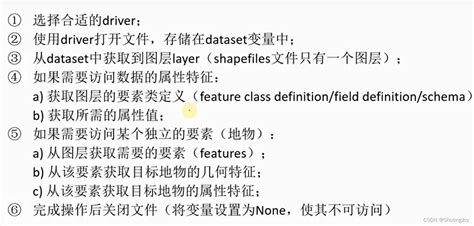 python的地理开发 读取矢量数据geojson和shp python 读取geojson CSDN博客