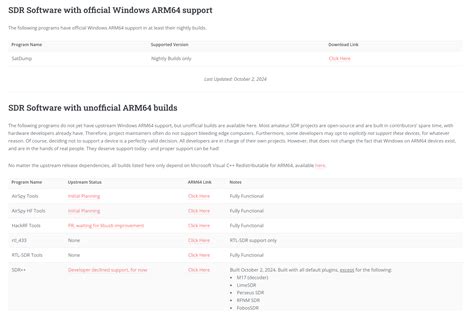 Windows On Arm