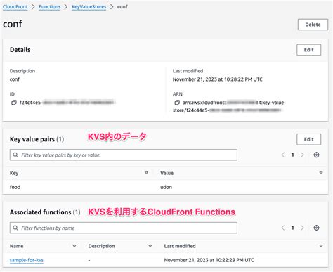 Cloudfront Keyvaluestoreがリリース。cloudfront Functionsからキーバリューストアを利用可能に！ Developersio
