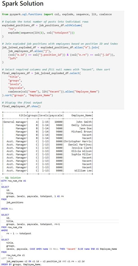 Question46 Codingchallenge Task Apachespark Sql Pandas Pysparkudf Lovepreet Singh