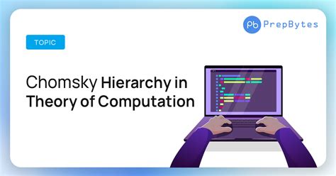 Chomsky Hierarchy In Theory Of Computation