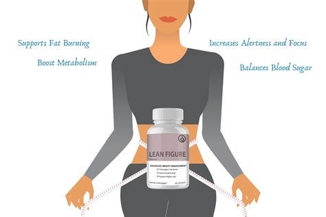 Lean Figure Support For Achieving Dream Body Sampuraka