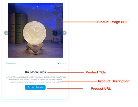 How Ideal Xml Should Be Structured