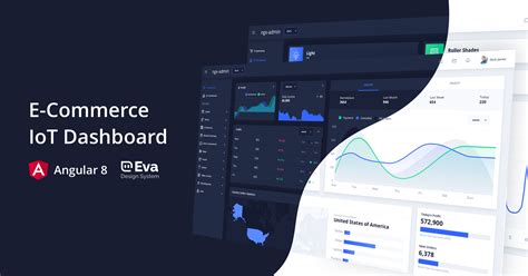 Angular Admin Power Nebular Powered Dashboard