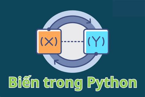 biến trong python và những kiến thức cơ bản mà ai học lập trình cũng cần biết