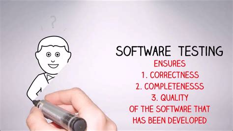 Introduction To Software Testing Youtube