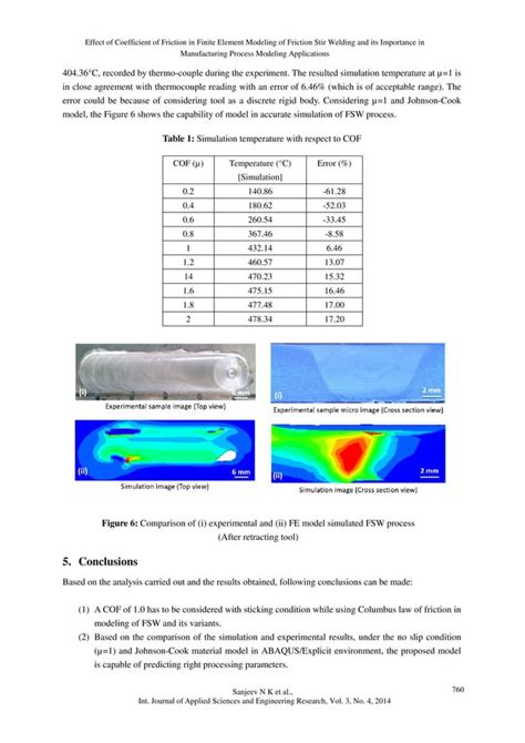 Effect Of Coefficient Of Friction In Finite Element Modeling Sanjeev N K Pdf