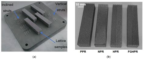 Materials Free Full Text Lpbf Manufactured Functionally Graded Lattice Structures Obtained