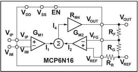 Thermocouple Signal Conditioning Challenges And Solutions Ele Times