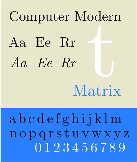 Computer Modern Font Download Mac Evercountry