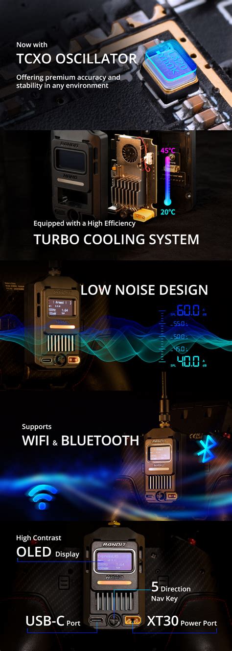 Bandit Nano Expresslrs 915 868mhz Rf Module Flying Tech