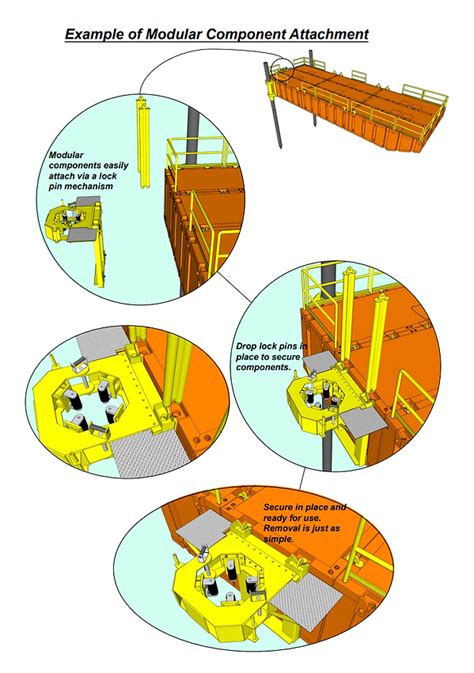 Modular Barge Ciltech