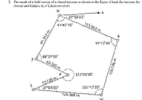 The Result Of A Field Survey Of A Closed Traverse Is Chegg Com