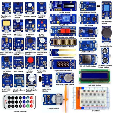 Ultimate Guide To Arduino Mega Pinout Specs Schematic Artofit