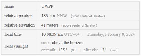 Wolfram Alpha Queries Converting Wolframalpha Output To Markdown
