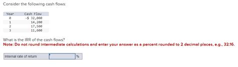 Solved Consider The Following Cash Flows What Is The Irr Of